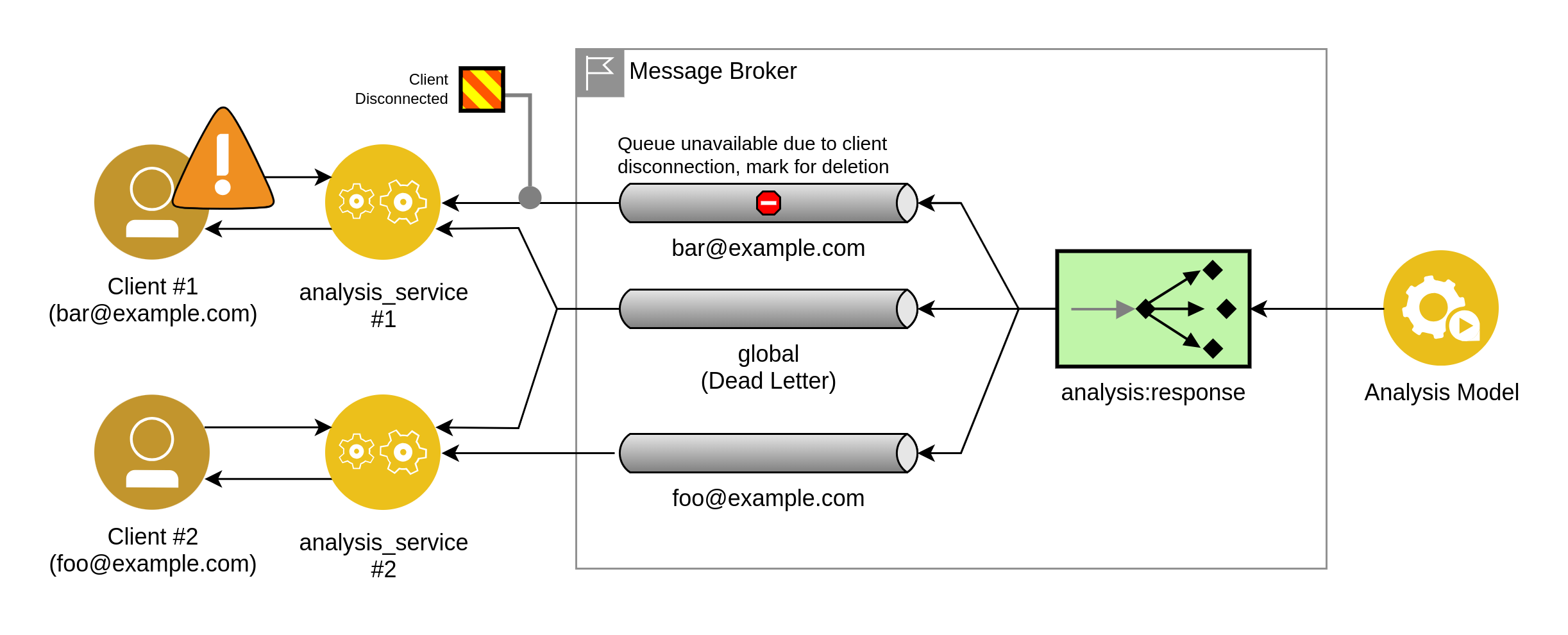 🌎 Infraestructura - Documentación de Leishmaniapp
